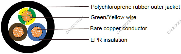H07BN4-F WIND90 - Itanlian Standard Industrial Cables
